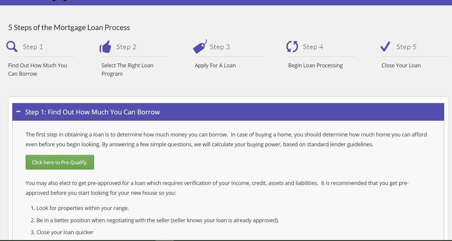 5 Steps of the Mortgage Loan Process | Michael Hoegler -Mortgage Advisor